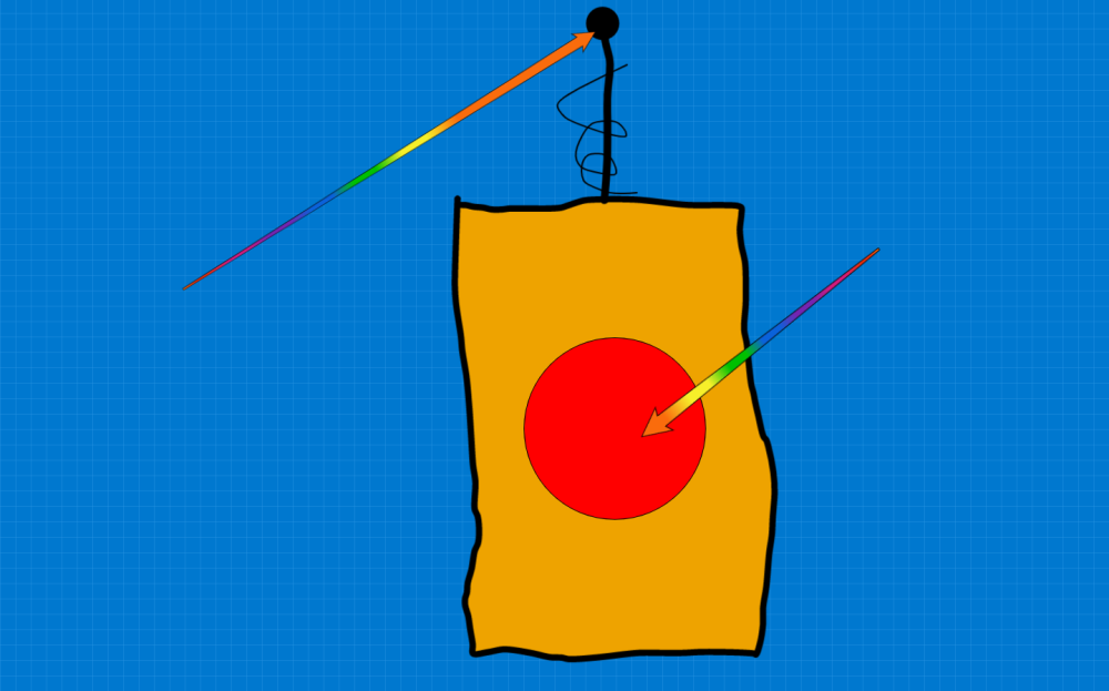 Tyler-Dickinson-Bring-Cartoon-To-Life Inator Ray Gun 6000 : Little ...